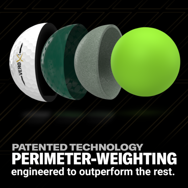 OnCore Golf | Award-Winning Golf Balls & Golf Technologies